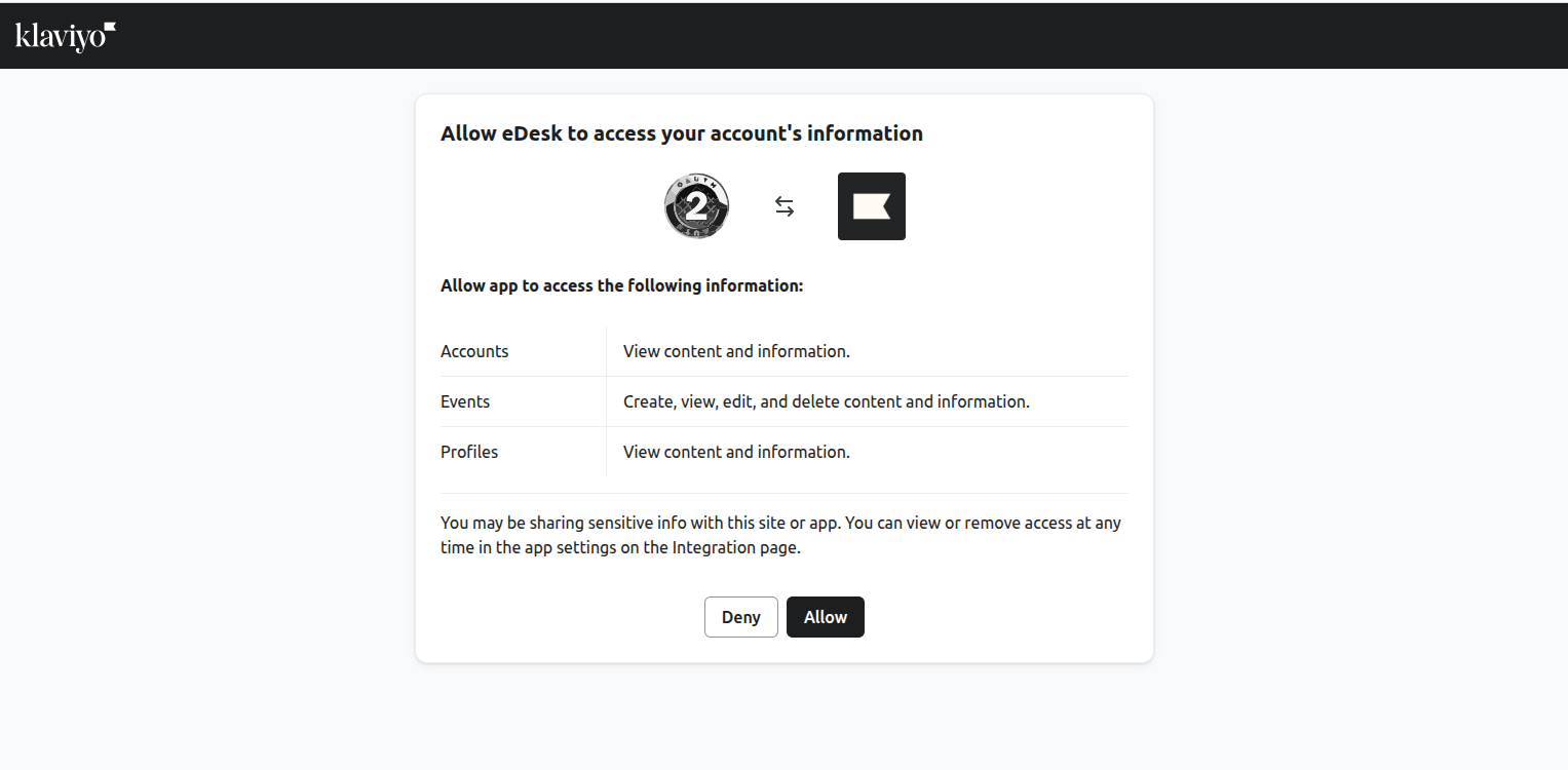 Connecting Klaviyo with eDesk | Link your integrations | eDesk Support ...