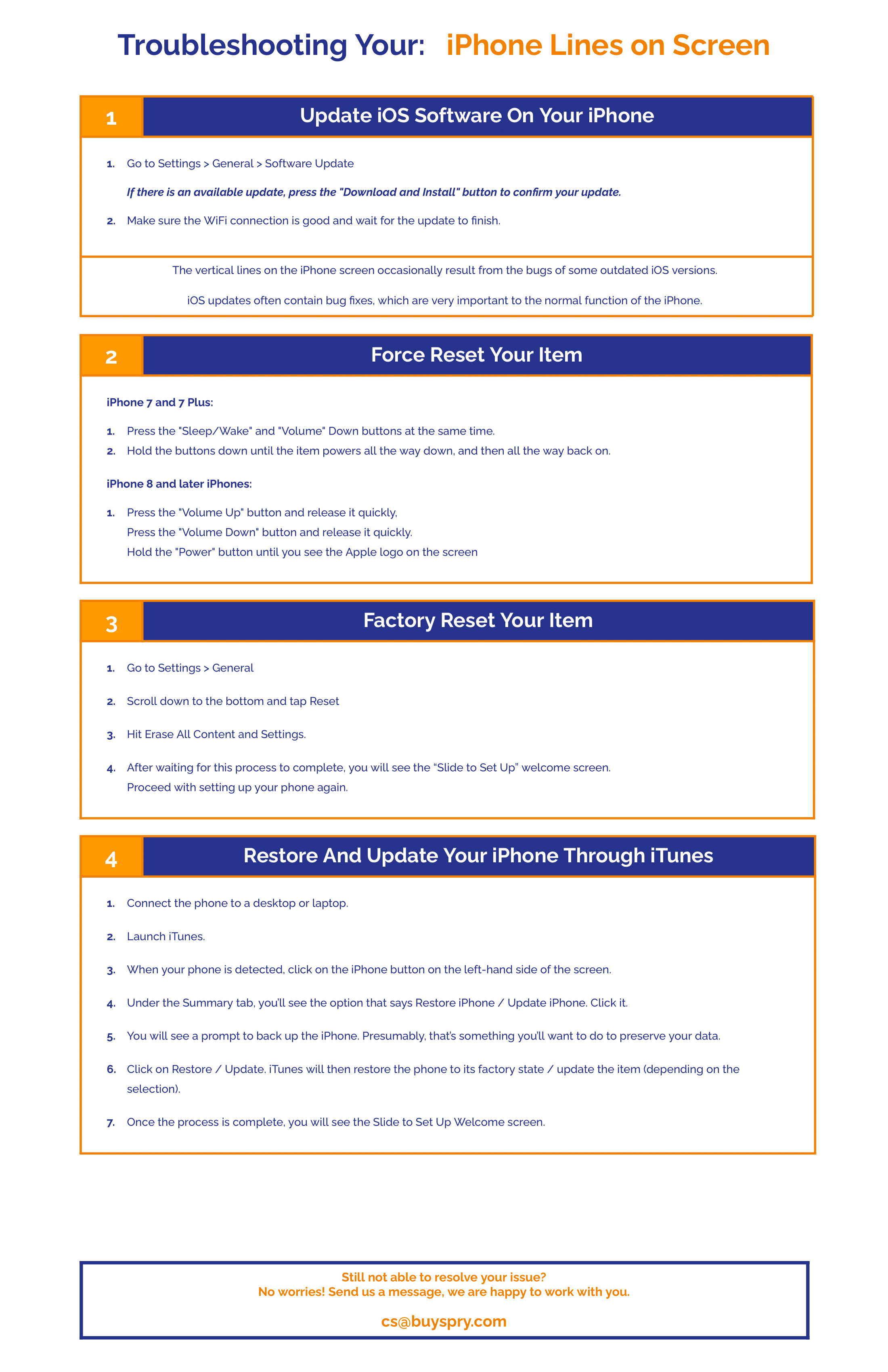 iPhone Lines on Screen Issue | iPhone | BuySPRY Customer Center