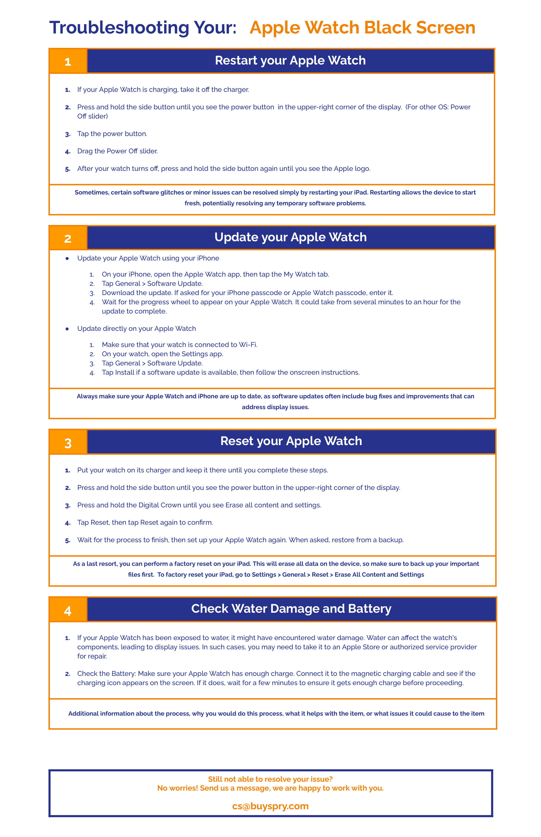 Apple Watch Black Screen Issue | Apple Watch | BuySPRY Customer Center