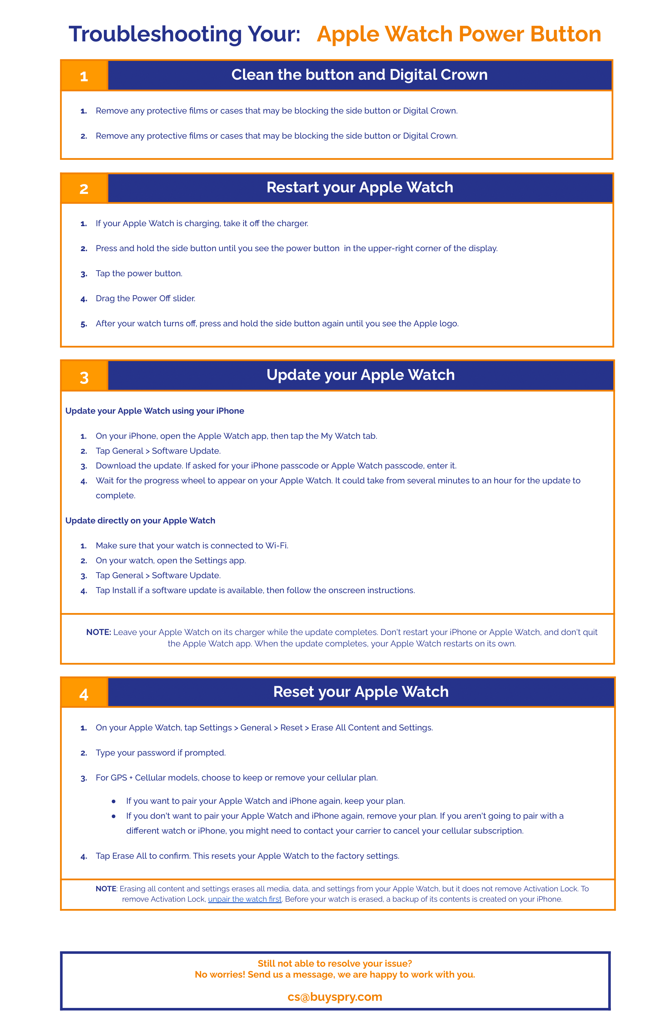 Apple Watch Power Button Issue | Apple Watch | BuySPRY Customer Center