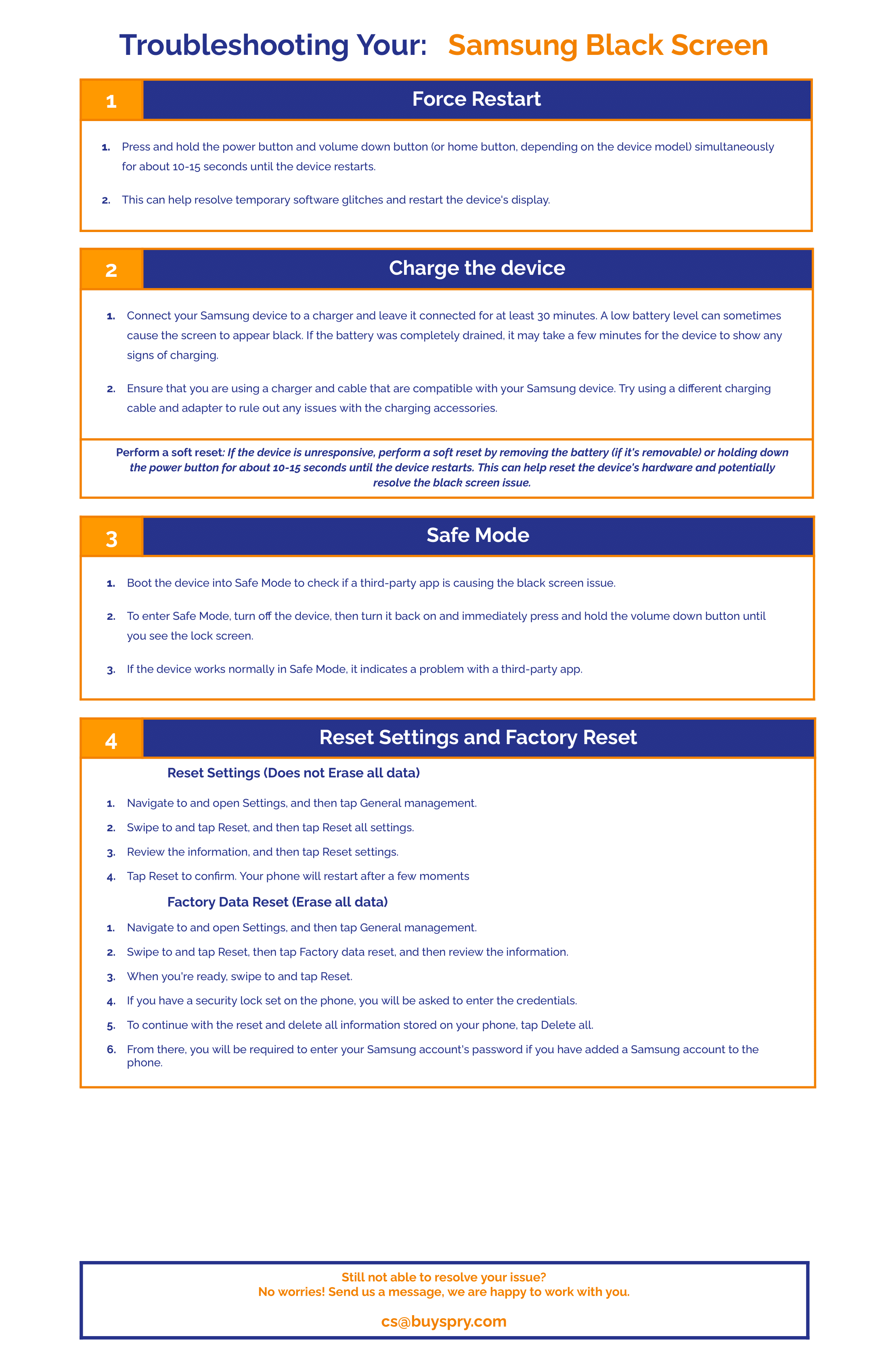 Samsung Black Screen Issue | Samsung Phone | BuySPRY Customer Center