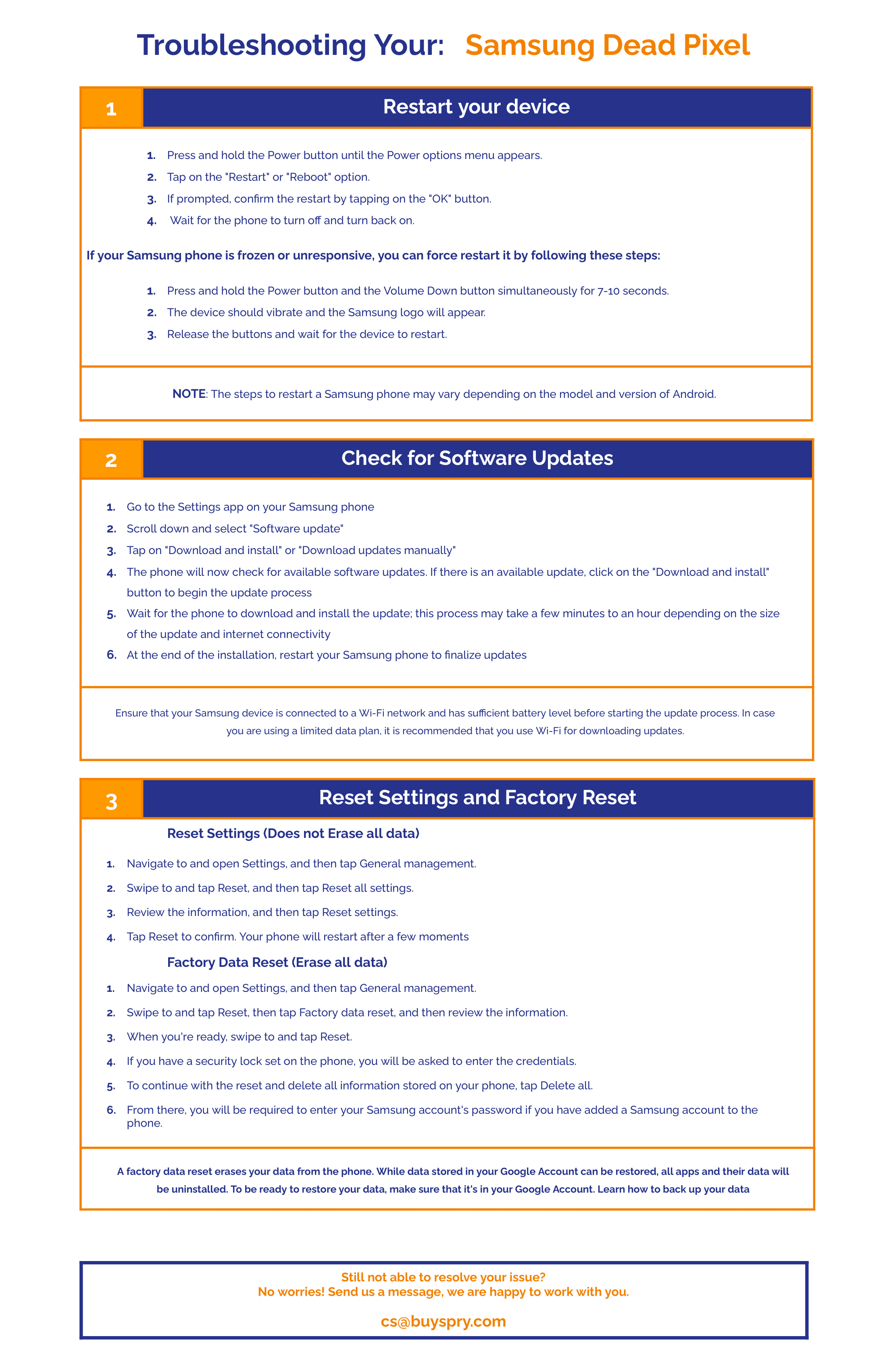 Samsung Dead Pixel Issue | Samsung Phone | BuySPRY Customer Center