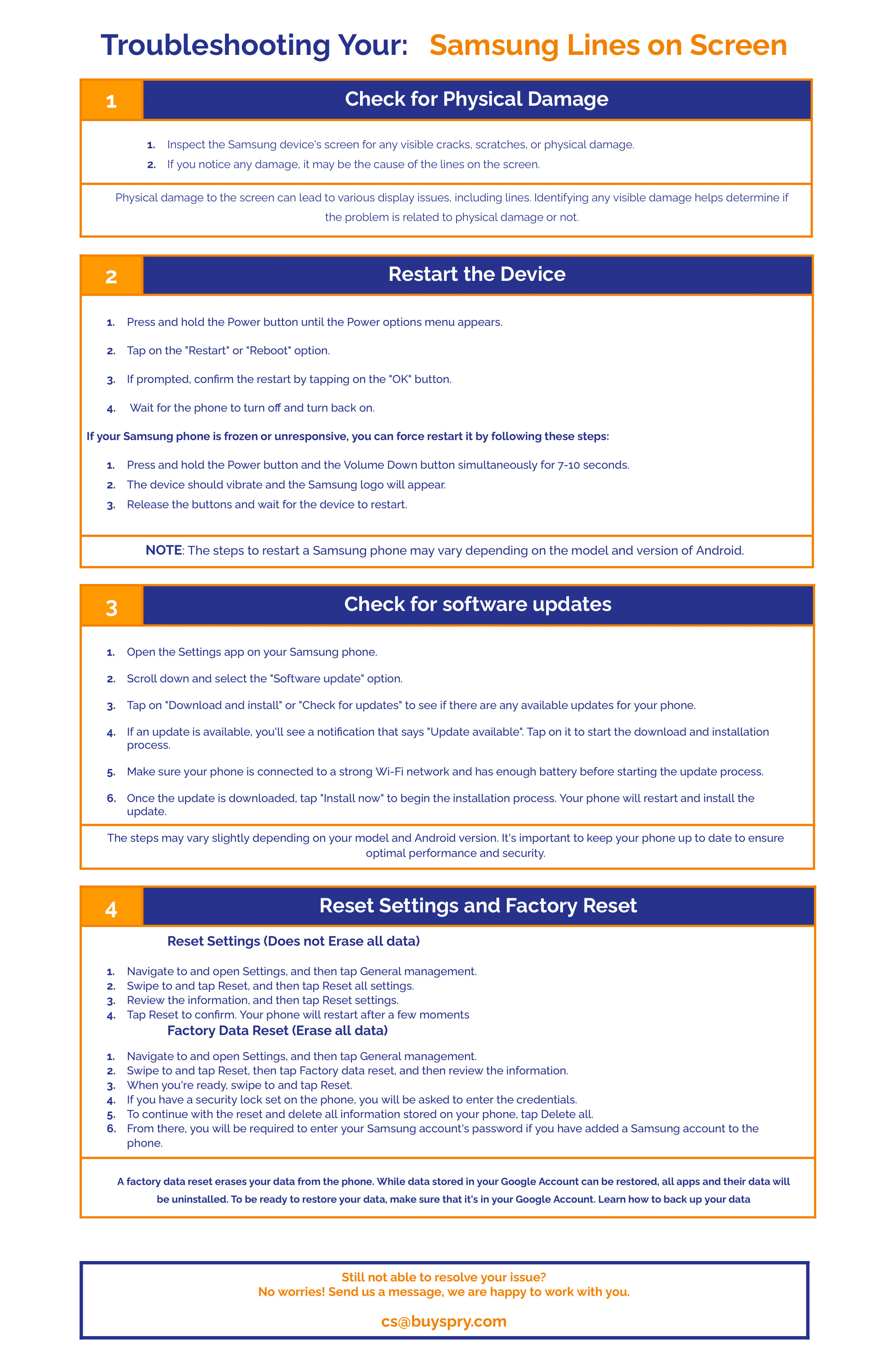Samsung Lines On Screen | Samsung Phone | BuySPRY Customer Center