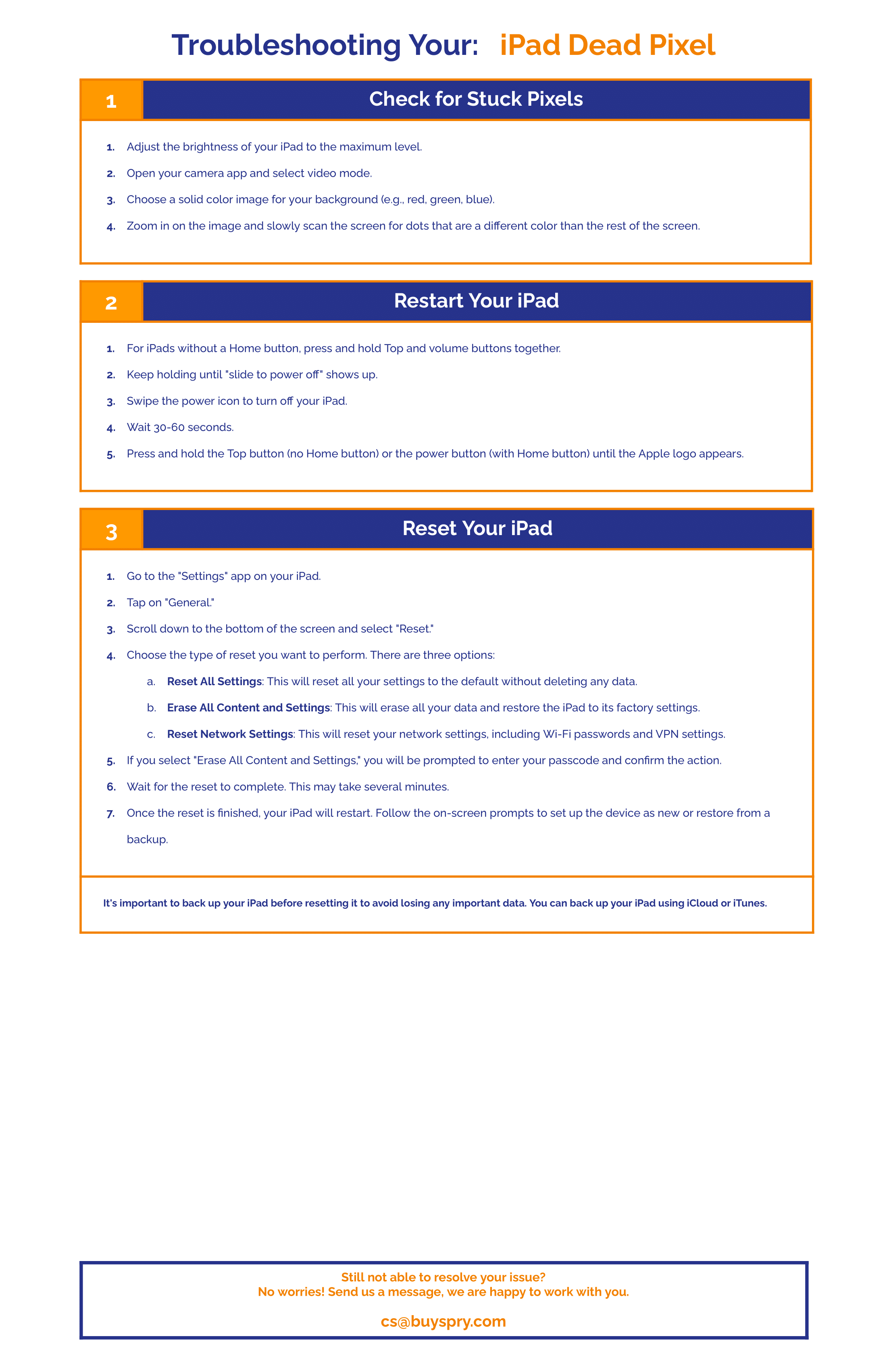 iPad Dead Pixel Issue | iPad | BuySPRY Customer Center