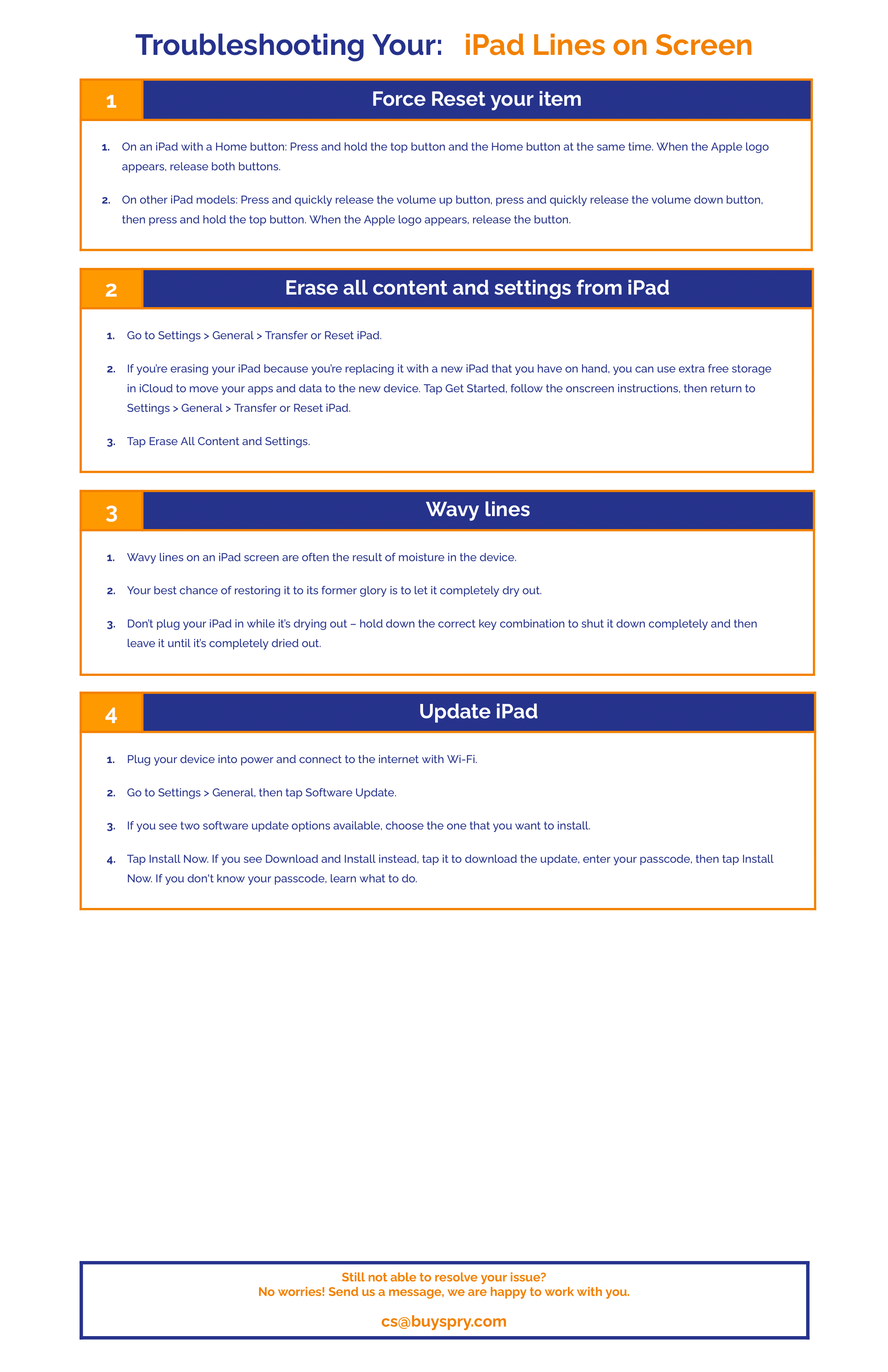 iPad Lines on Screen Issue | iPad | BuySPRY Customer Center