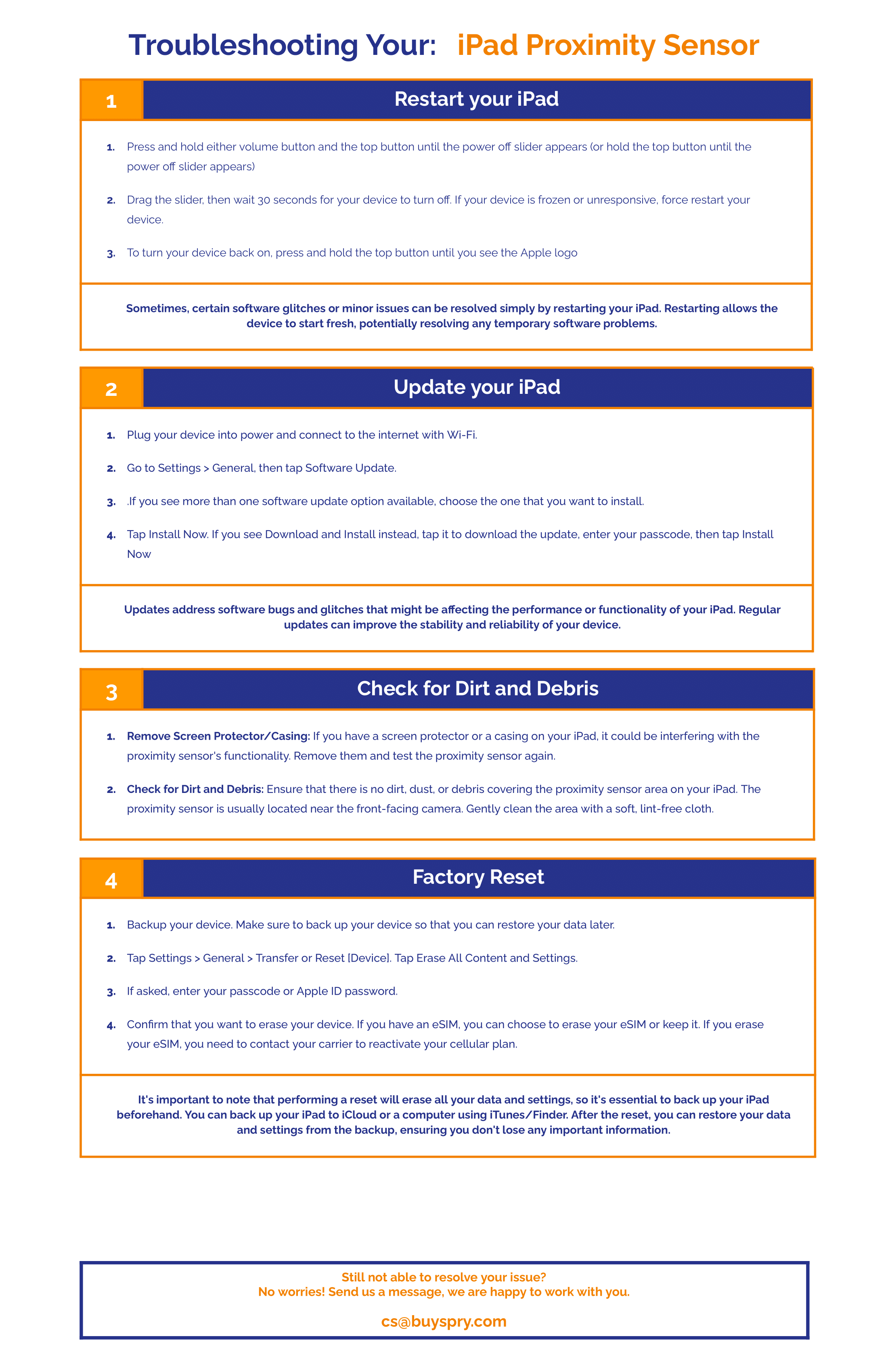 iPad Proximity Sensor Issue | iPad | BuySPRY Customer Center