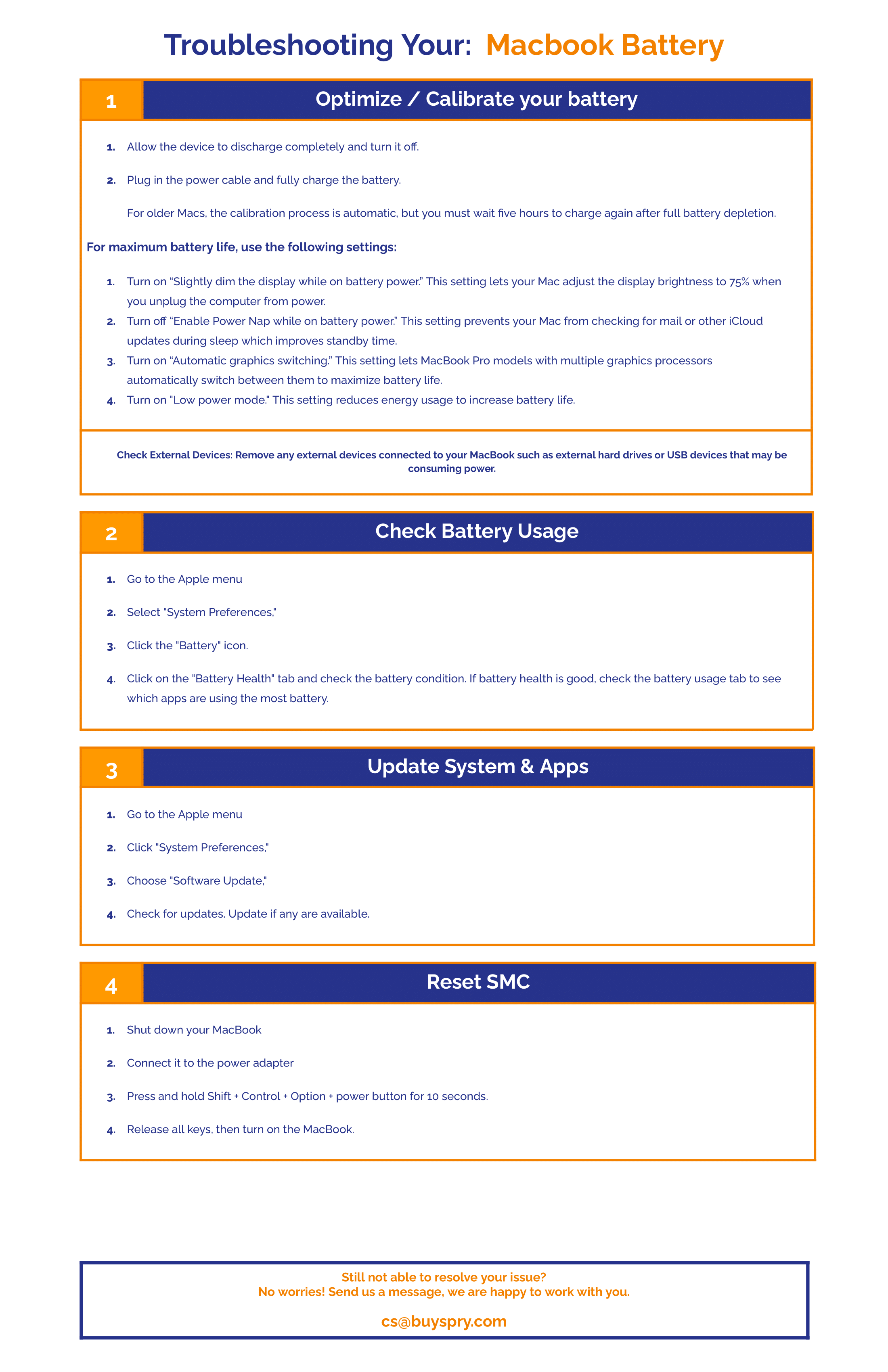 Macbook Battery Issue | MacBook | BuySPRY Customer Center