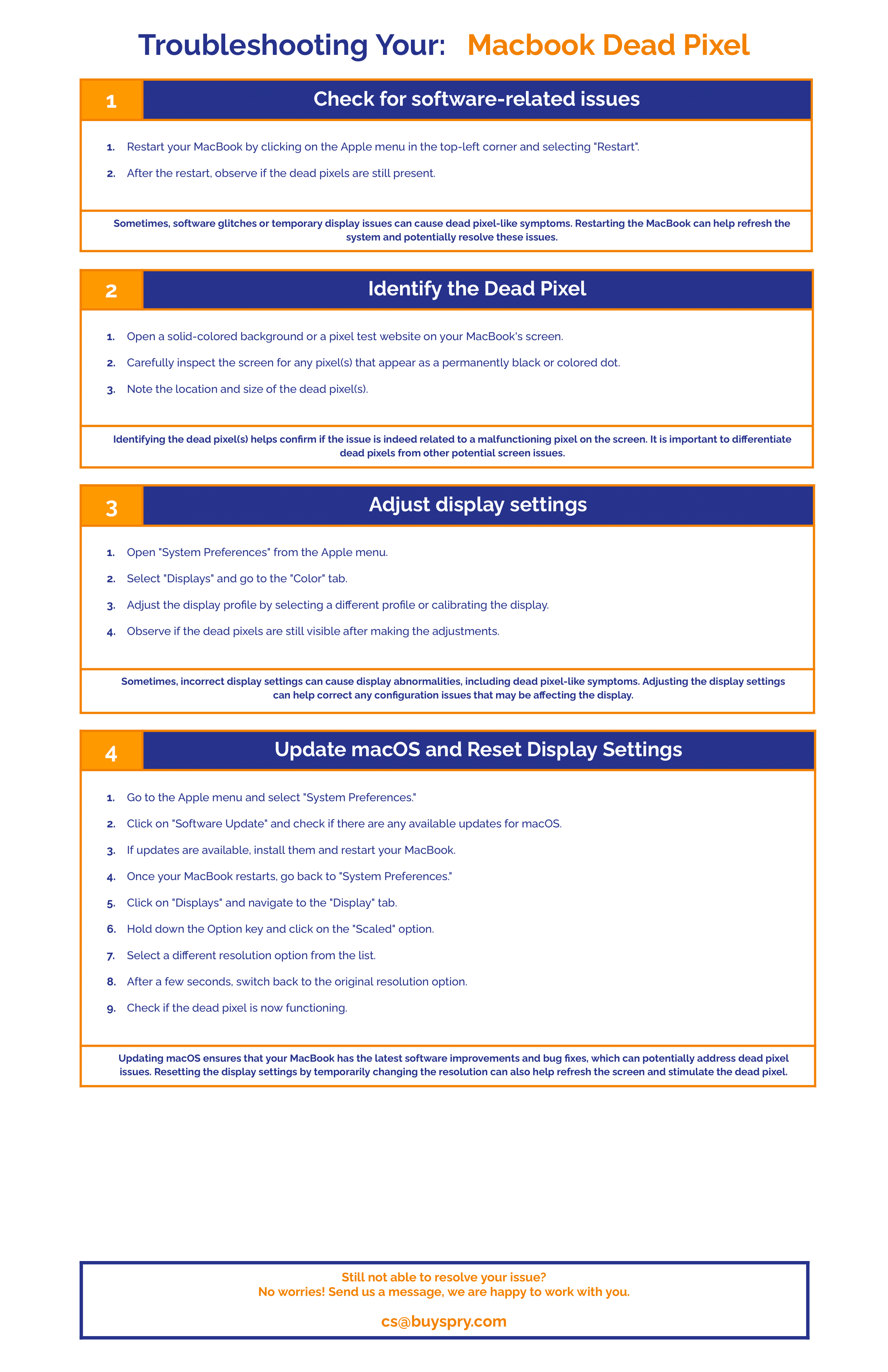 Macbook Dead Pixel Issue | MacBook | BuySPRY Customer Center
