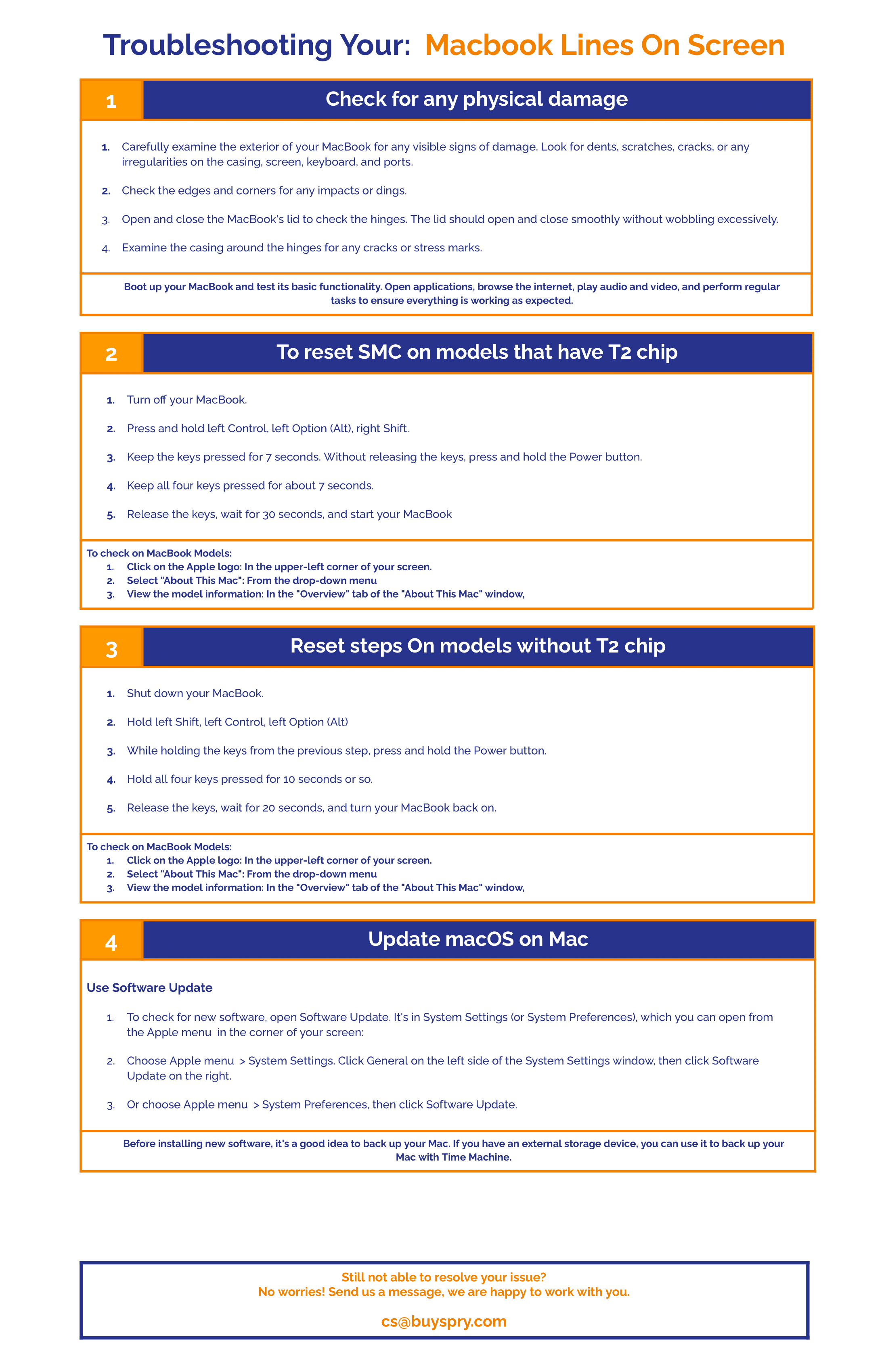 Macbook Lines On Screen Issue | MacBook | BuySPRY Customer Center