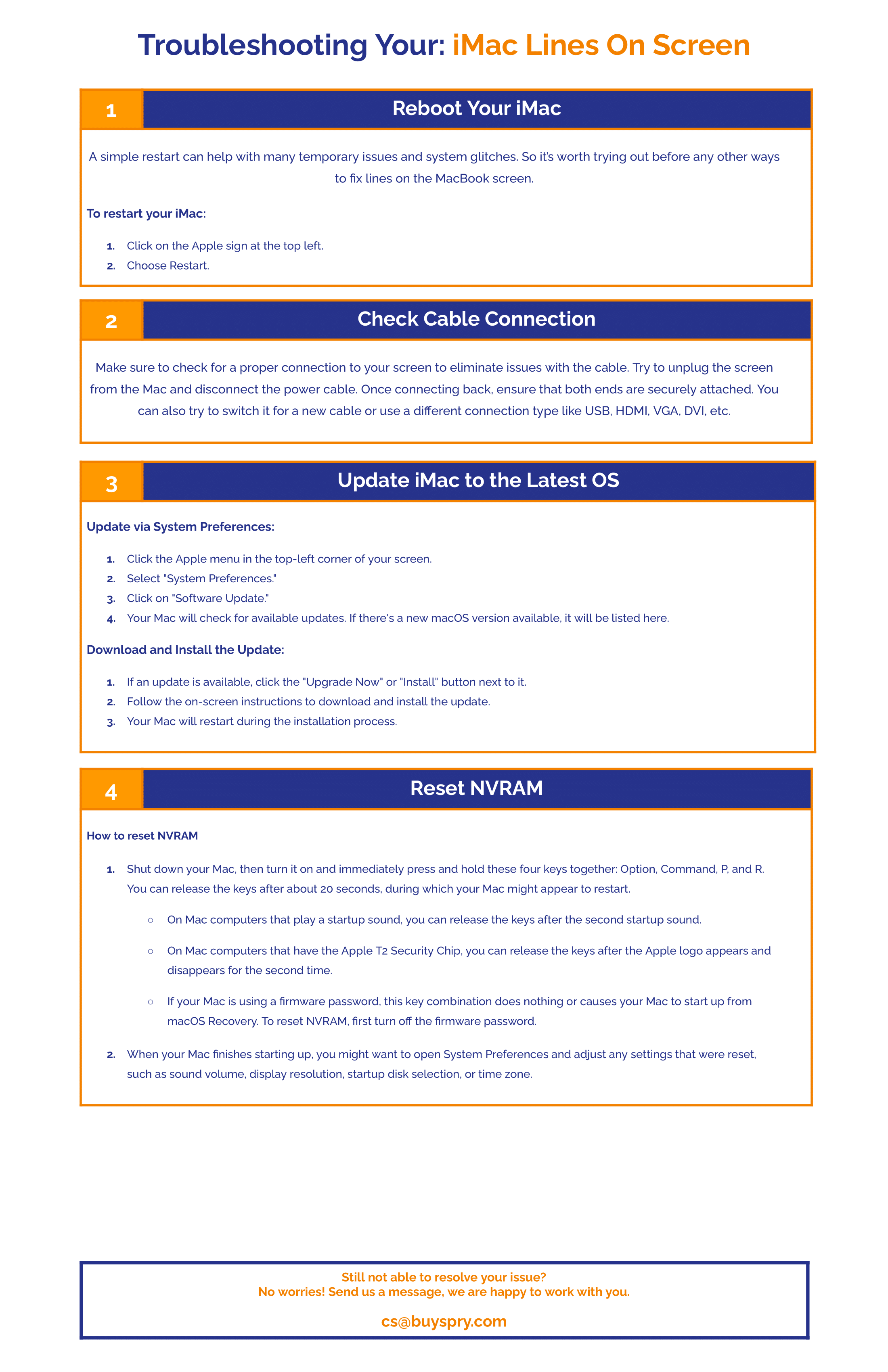 iMac Lines on Screen Issue | iMac | BuySPRY Customer Center