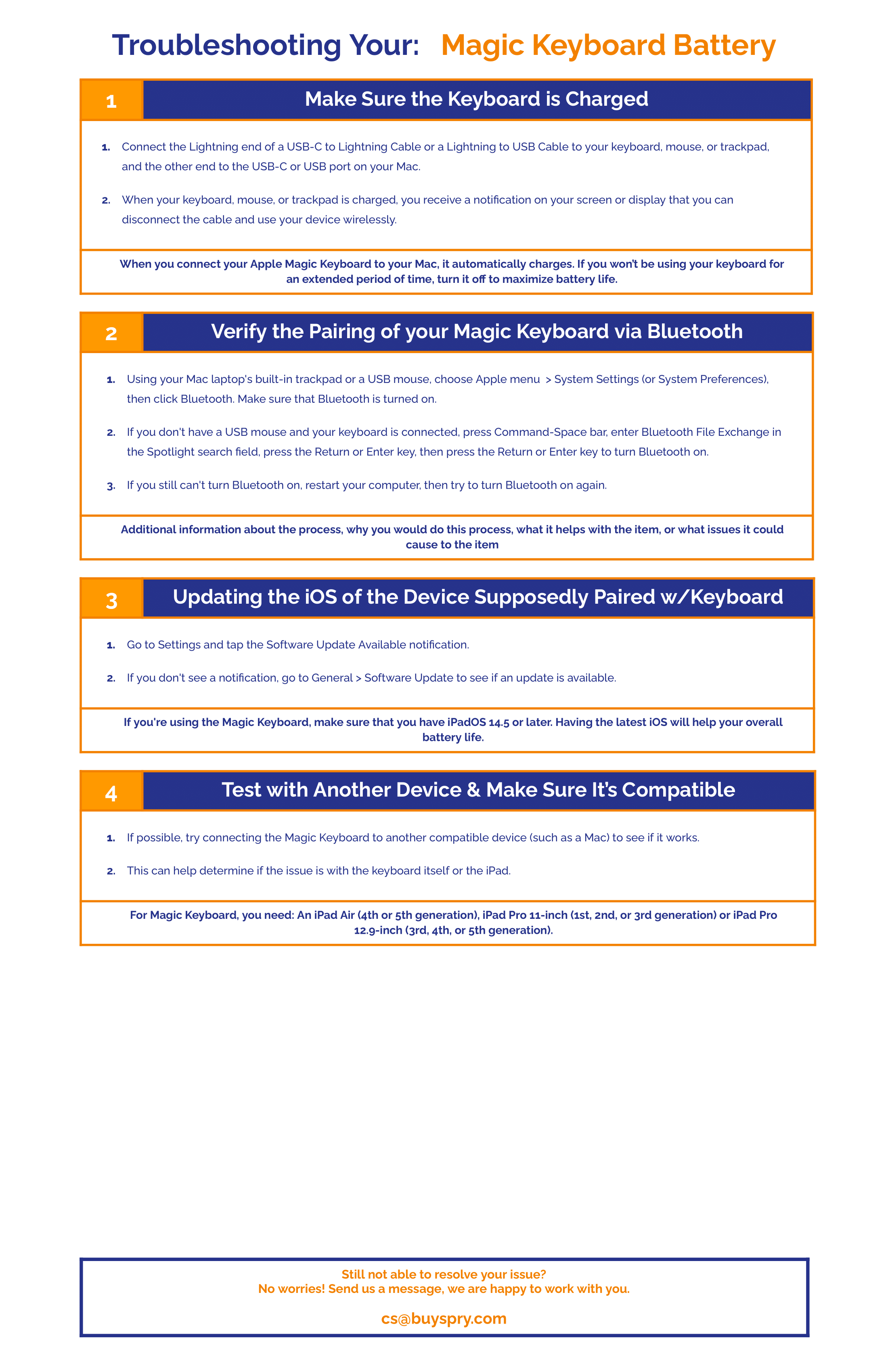 Magic Keyboard Battery Issue | Magic Keyboard | BuySPRY Customer Center