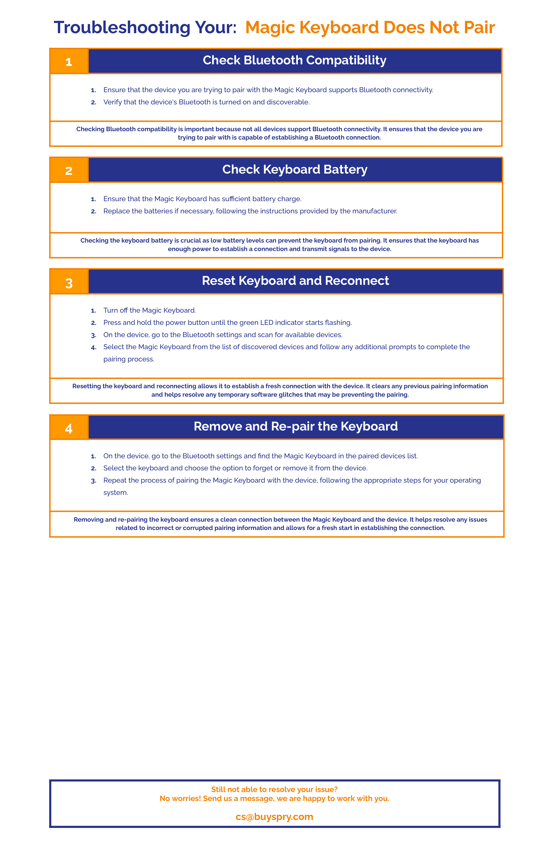 Magic Keyboard Keyboard Does Not Pair | Magic Keyboard | BuySPRY ...