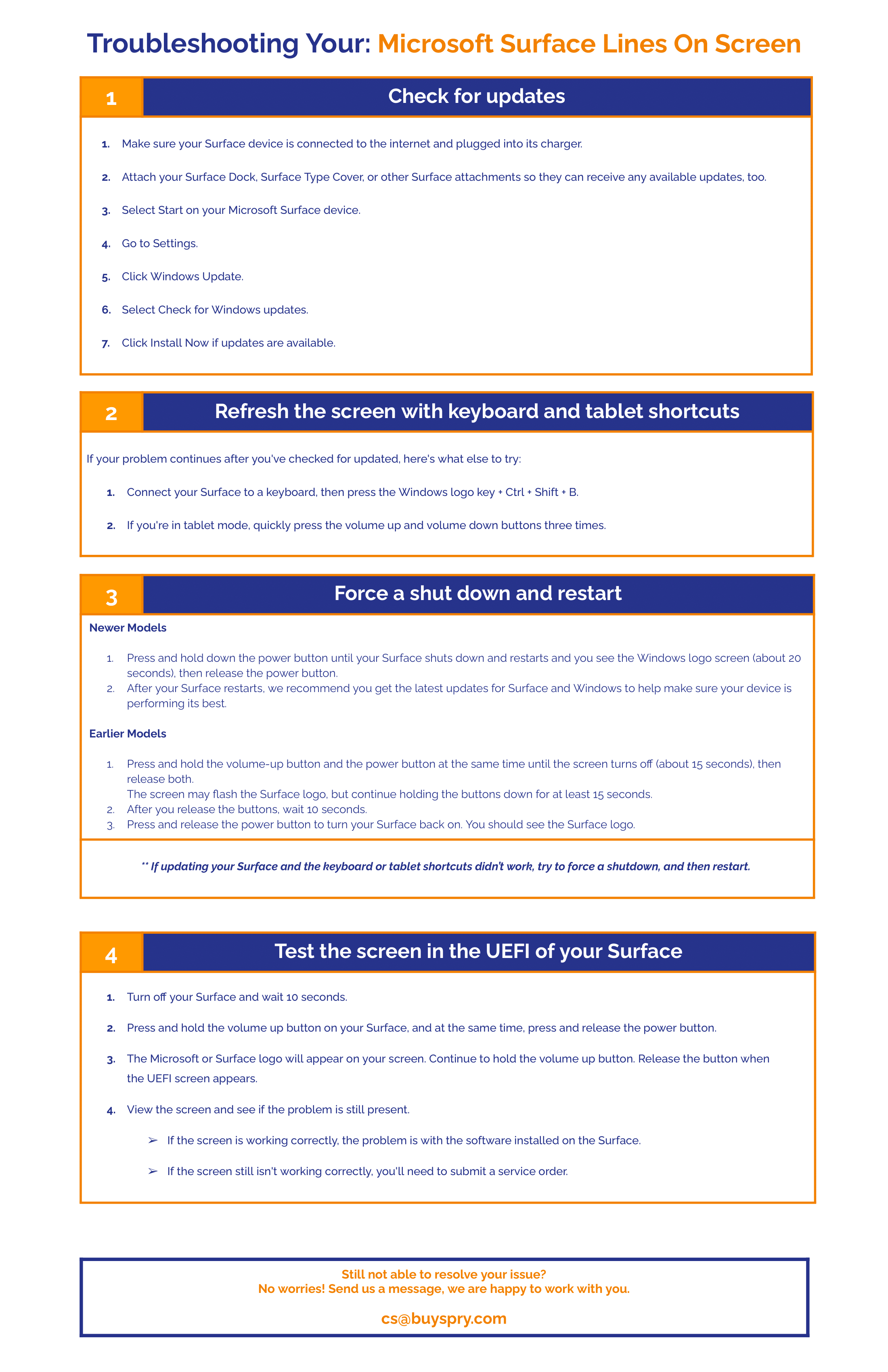 Microsoft Surface Lines on Screen Issue | Microsoft Surface | BuySPRY ...